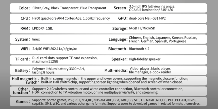 Downloads - RG35XX Plus